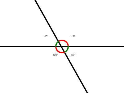 Complete Guide to Angles: ACT® Math 2024
